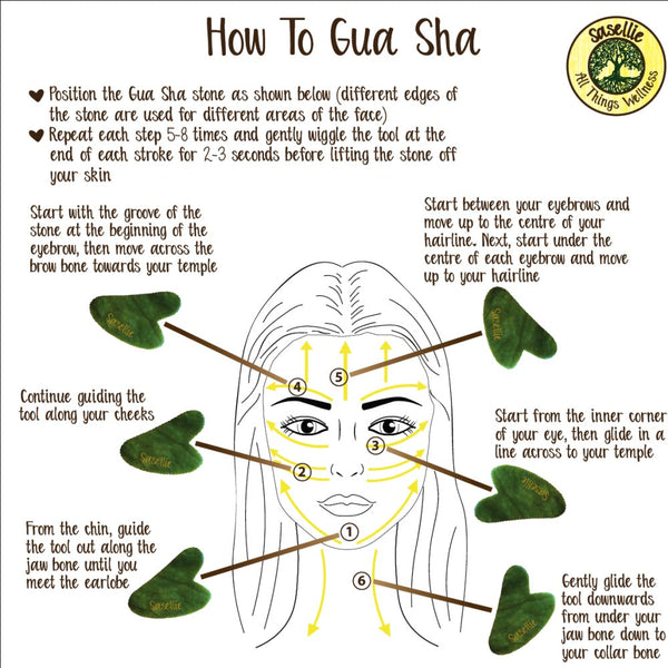 Gua Sha Facial Tool - 3 Pack - Jade Gua Sha Stone for Massage & Lympha ...